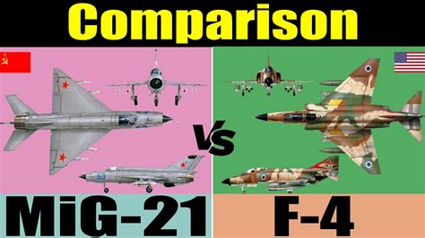 F 4 Phantom Vs Mig 21 Comparison Mig 21 Vs F 4 Phantom Which Is Better Youtube