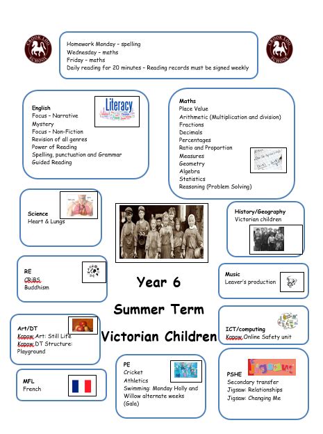 Crook Log Primary School Year 6