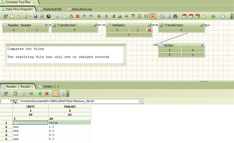 0018 Compare Two Files