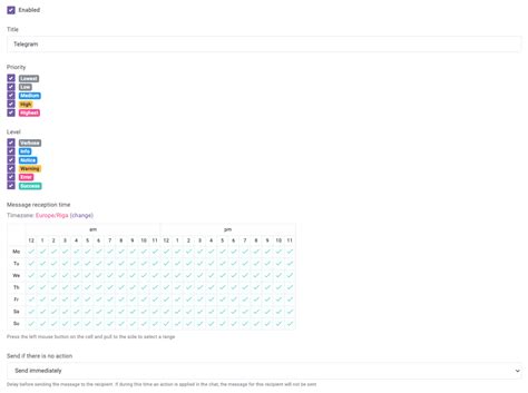 Website Performance And Health Monitoring Tips And Best Practices
