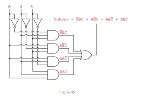 Solved Using The Logic Circuit In Figure Construct Chegg