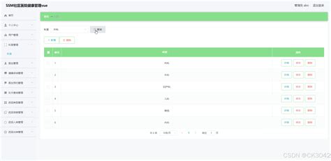 Ssmssm社区医院健康管理vuea056p（程序源码数据库调试部署开发环境）社区医院健康体检管理系统项目所需环境的安装、配置与部署