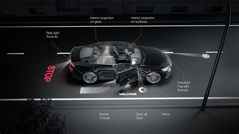 Light Projection Technologies Dvn