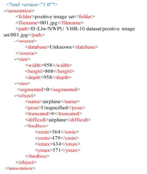 Structure Of XML Subsequently A TXT Including Image Position And Download Scientific Diagram
