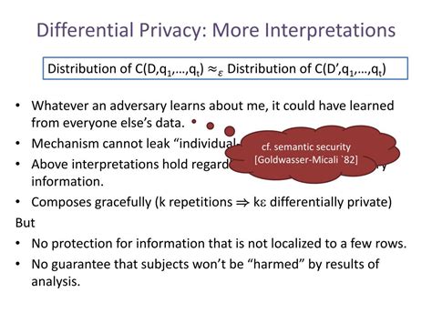 PPT The Complexity Of Differential Privacy PowerPoint Presentation Free Download ID