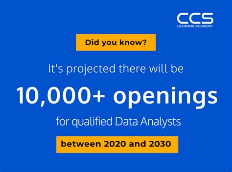 Certificates Vs Certifications Data Analytics Credential Secrets