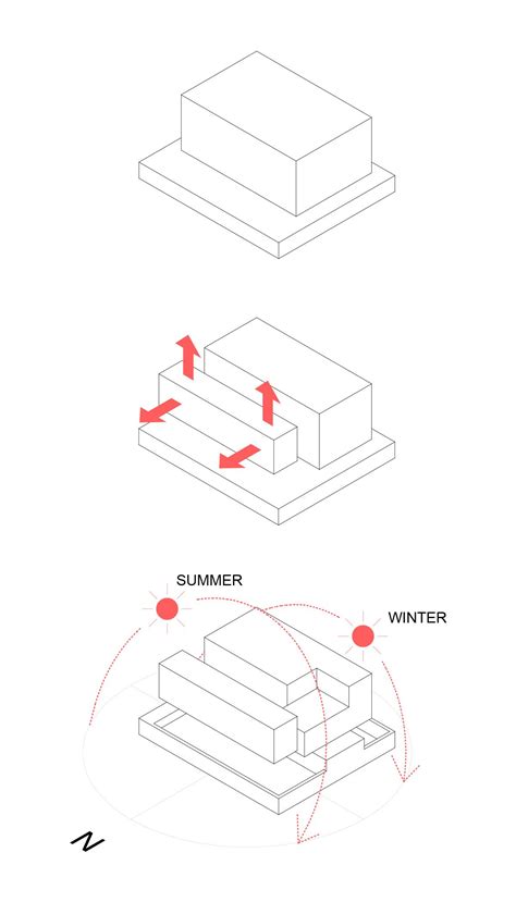 Aap Housing Kuwait Scheme Architecture Concept Diagram