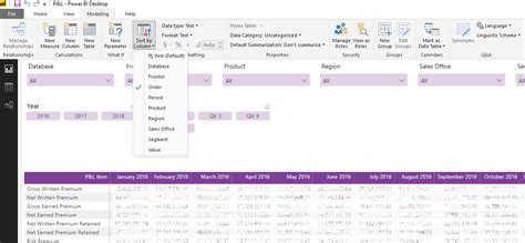 Solved Sort By Column Not Working Microsoft Fabric Community