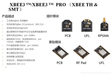 xbee xbee pro ® zigbee 模块 xbee pro 533 csdn博客