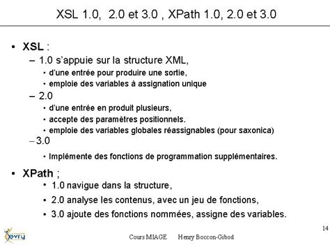 Xml Langage De Structuration Documentaire Langage De Transformation