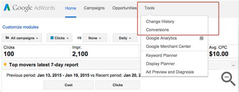 How To Setup Call Only Ads Step By Step Guide