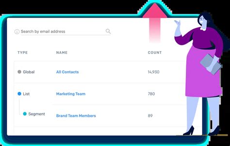 email list management sendgrid
