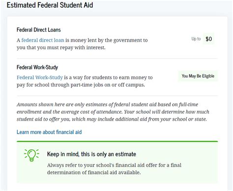 My Submission Summary Cant Calculate My Sai But My Form Shows No Errors Either Any Fixes R