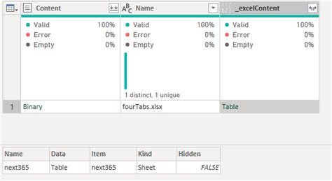 Solved Merge Specific Tabs Excelfiles Sharepoint Folder Microsoft Fabric Community
