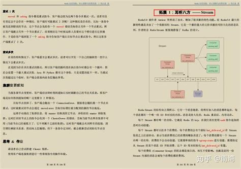 redis深度历险 pdf 膜拜！这份技术点拉满的redis深度历险笔记，价值百万！ csdn博客