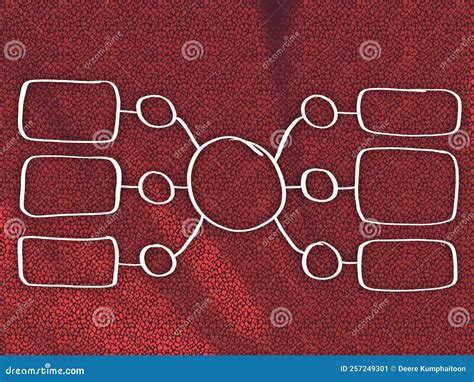 Mind Mapping Presentation Set Stock Illustration Illustration Of Mind Design 257249301