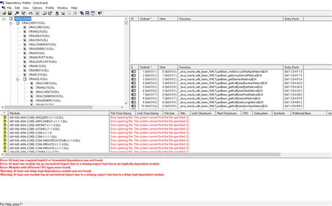 ora 12546 tns permission denied duh microsoft did it again
