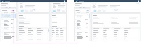 Flexible Column Layout Sap Fiori For Web Design Guidelines
