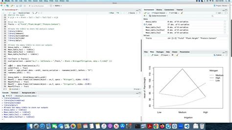 Factorial Rcbd Analysis Using R Looping Over Multiple Traits Youtube