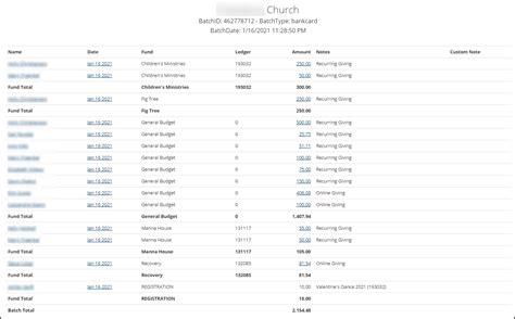touchpoint software documentation batch report