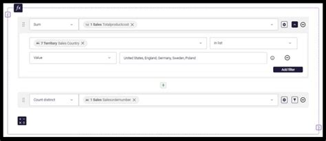 Randy Levine On Linkedin Astrato Custommeasures Dataanalytics