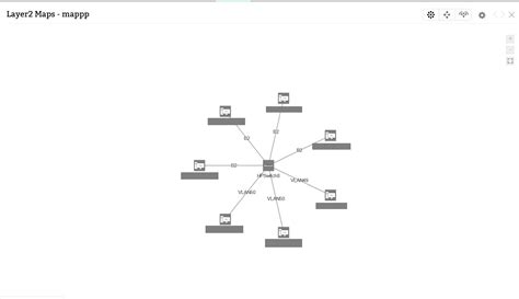 Integrating With Servicedesk Plus Cloud Opmanager Help