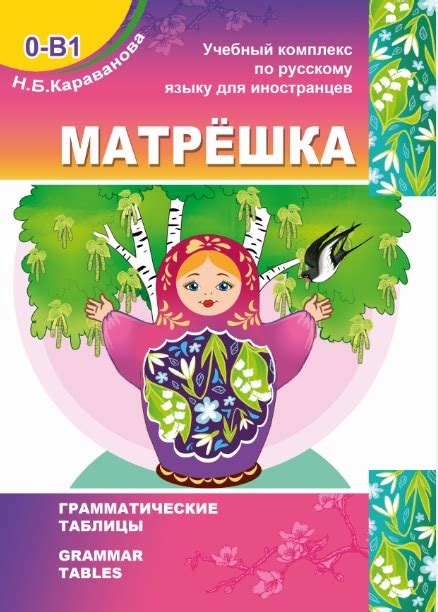 Уроки русского языка для иностранцев: разговорная речь, грамматика