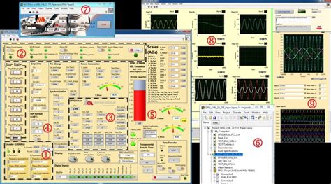 Overall View Of Real Time Dfig Converters Code Download Scientific Diagram