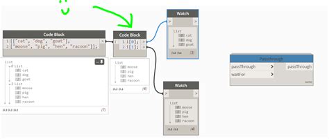 Run A Script Dynamo For Different Lists Lists Logic Dynamo