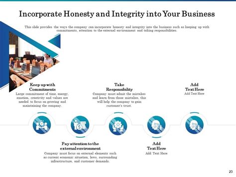 Core Business Ethical Values Powerpoint Presentation Slides Presentation Graphics