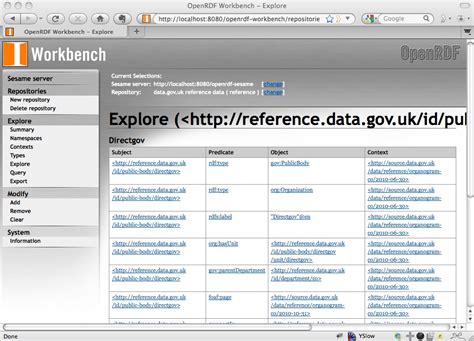 Getting Started With Rdf And Sparql Using Sesame And Python