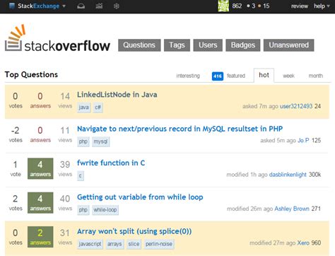 How Did This Question End Up At The Top Of The Hot List Meta Stack Overflow
