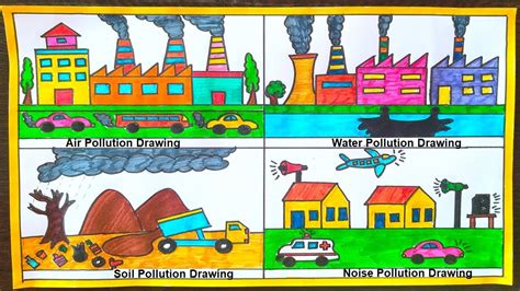 Pollution Drawing Air Water Noise Land Pollution Easy Steps Science Drawing Academy