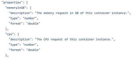 Microsoftcontainerinstancecontainergroups 2018 10 01 · Issue 9 · Azurearm Template Whatif
