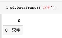 Python Pandas Dataframe Imports And Renders Incorrectly And Causes UnicodeDecodeError Stack