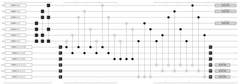 measurement why does the qubit give random results in the circuit