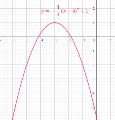 Section 1 1 Relations And Functions StudyHippo Com