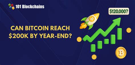 What Is Bitcoin Scripting And How It Works 101 Blockchains