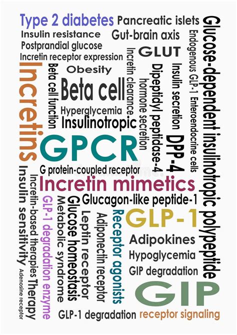 Gpcr Function Stock Illustrations 3 Gpcr Function Stock Illustrations Vectors And Clipart