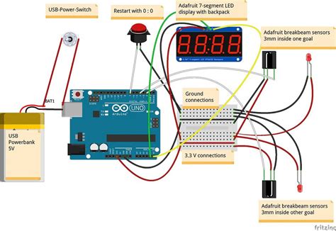 Futbolin Software Arduino Forum Futbolin Software Arduino Forum