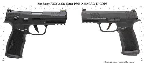 Sig Sauer P Vs Sig Sauer P XMACRO TACOPS Size Comparison Handgun Hero
