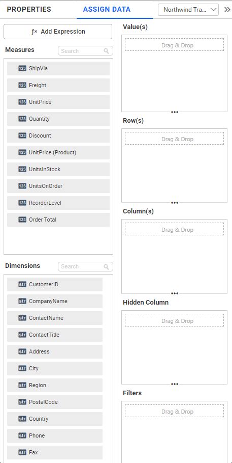 Pivot Table Visual Embedded Bi Widget Bold Bi Learning