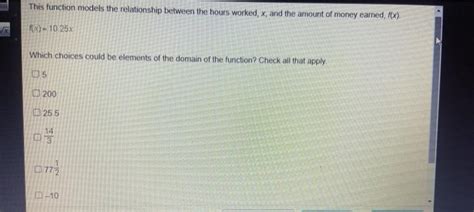 Solved This Function Models The Relationship Between The Chegg Com