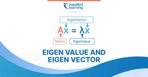 difference between eigenvalue and eigenvector shiksha online