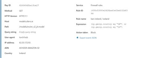 Huge Amounts For Traffic For Torch Hub Published Models · Issue 187
