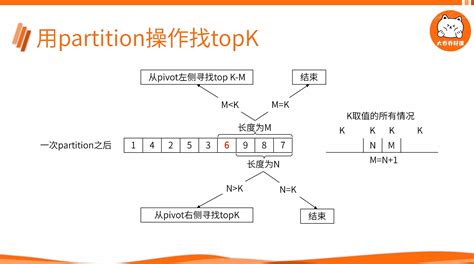 Golang从入门到通天哔哩哔哩bilibili