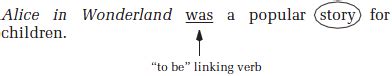 Predicate Nominative