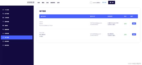 基于springboot的房屋租赁系统 阿里云开发者社区