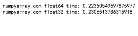 mastering numpy random gaussian distributions a comprehensive guide