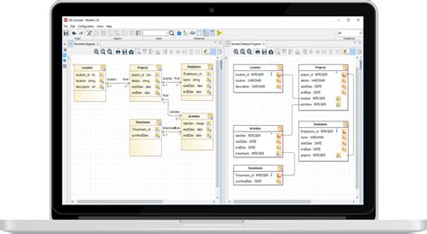 Modeliosoft Modelio Sa For Modeling Enterprise Data